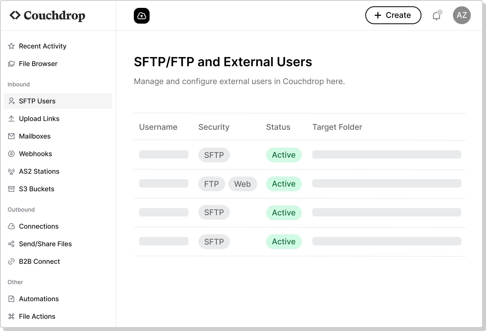Couchdrop: Cloud Hosted MFT & SFTP as a Service